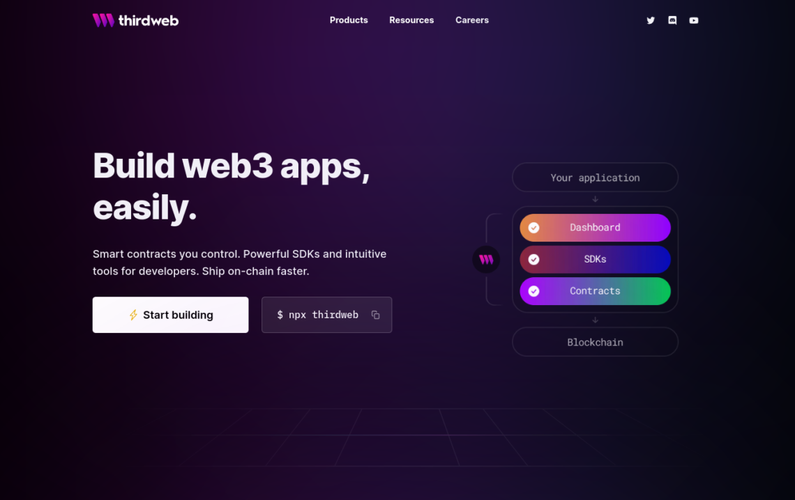 Qu’est-ce que Thirdweb, la plateforme permettant de développer des applications Web3 en un clic ...